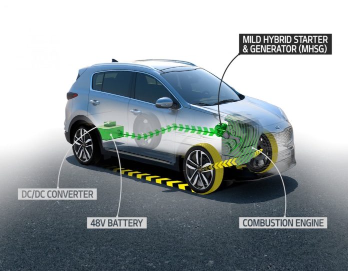 What is a mild hybrid? | Car buying advice | The Car Expert